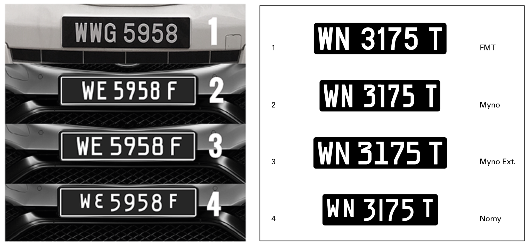 A Standardised Number Plate Typeface for Malaysia: The Sequel
