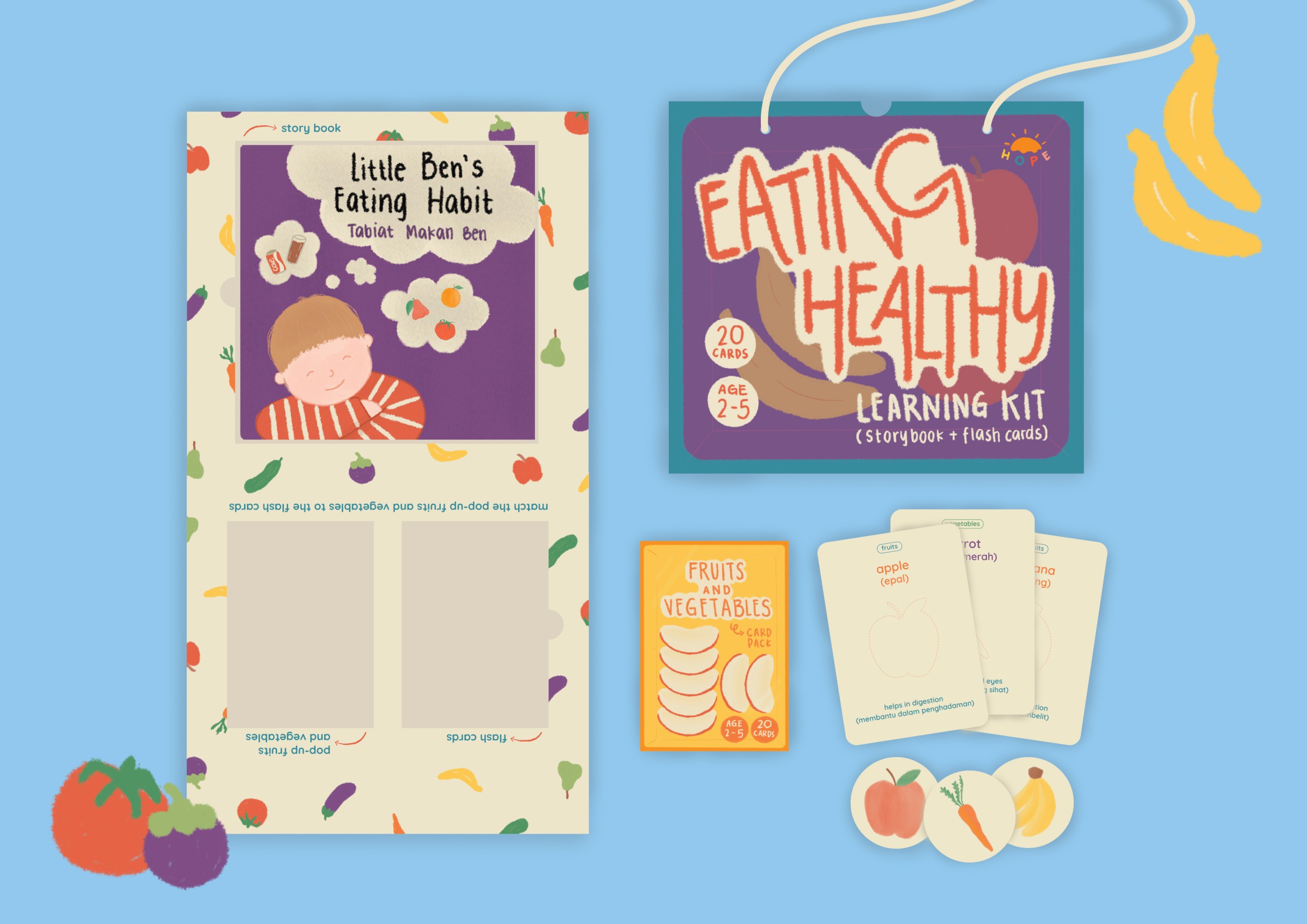 Eating Healthy—Children Learning Kit