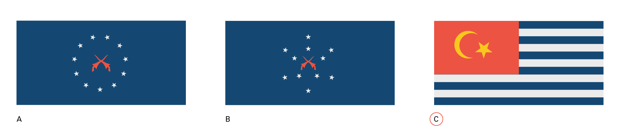 Do You Know the Origins of Flags and of Your Flag?