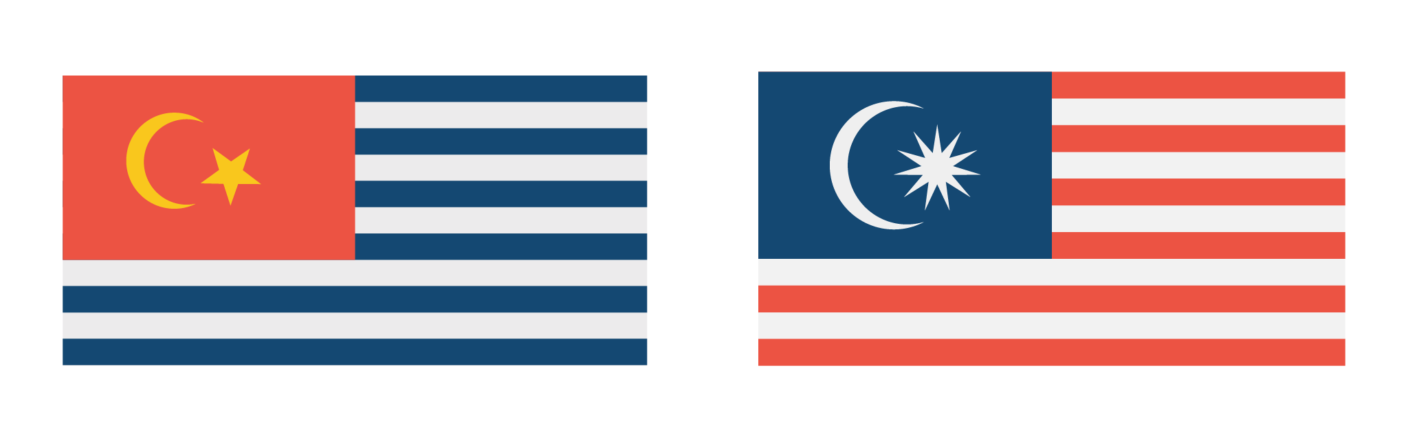 Do You Know the Origins of Flags and of Your Flag?