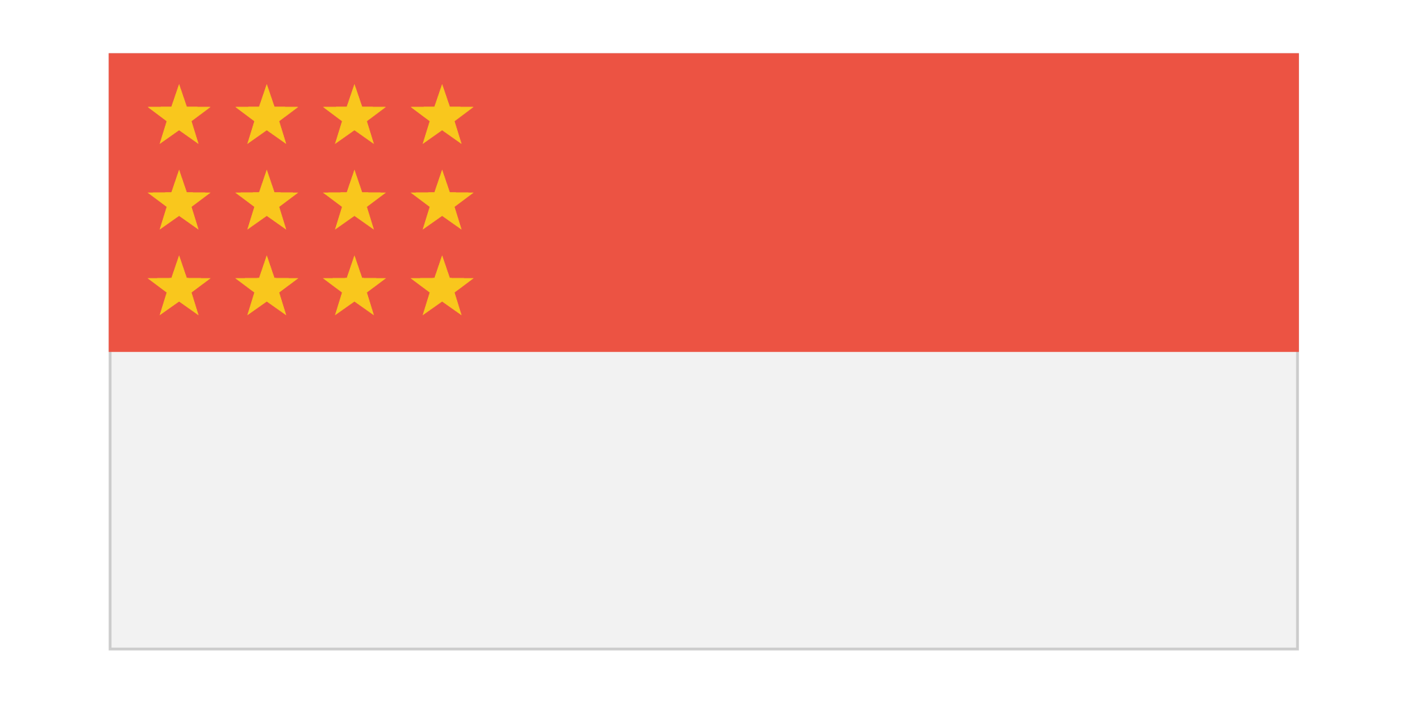 Do You Know the Origins of Flags and of Your Flag?