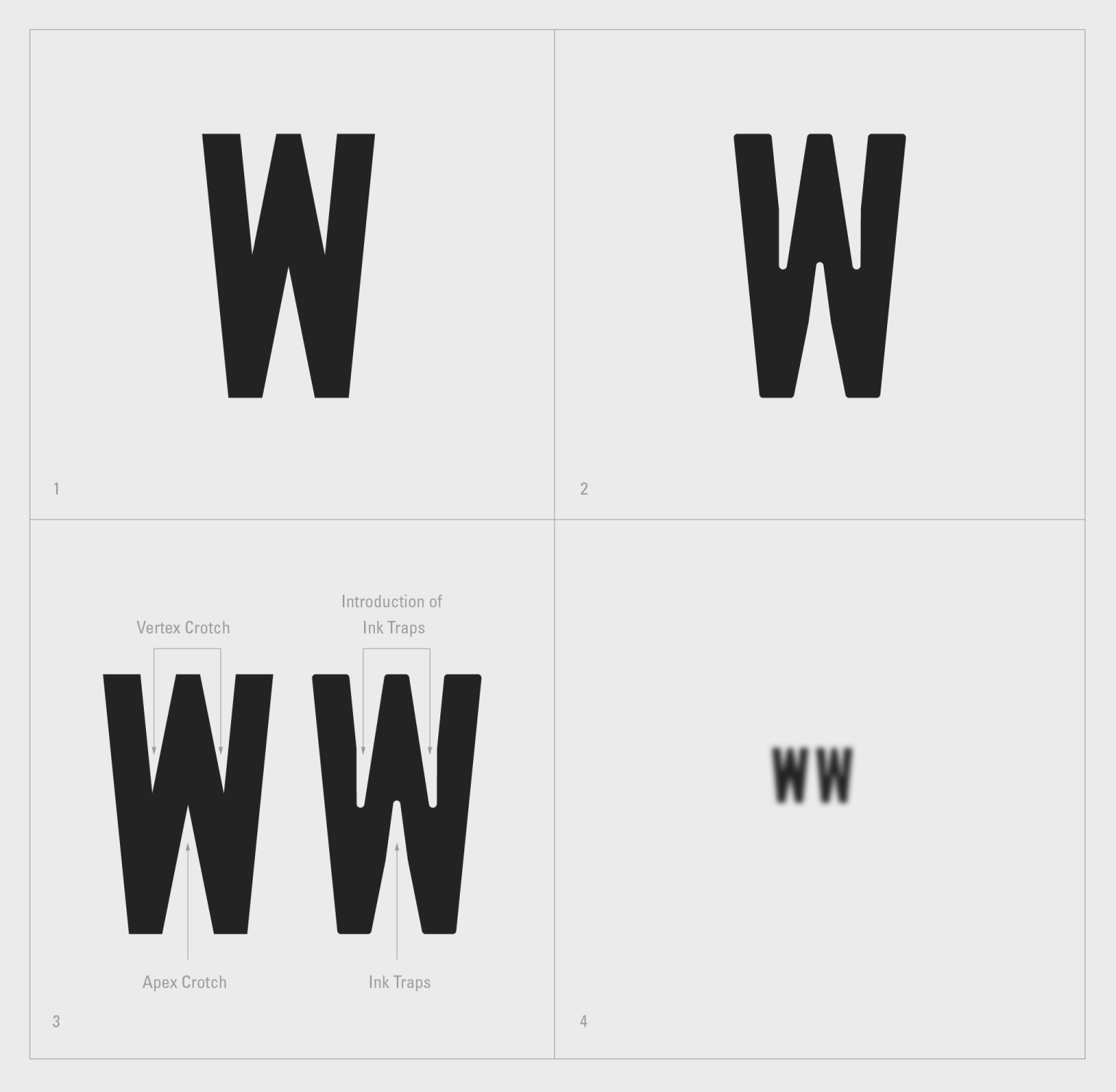 JPJ 1: A Standardised Number Plate Typeface for Malaysia