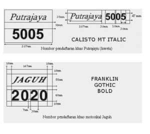 JPJ 1: A Standardised Number Plate Typeface for Malaysia