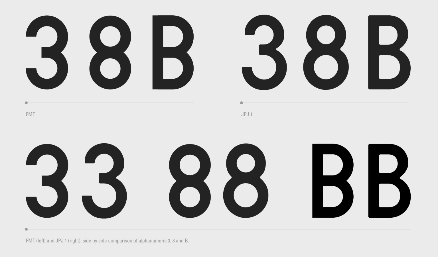 JPJ 1: A Standardised Number Plate Typeface for Malaysia