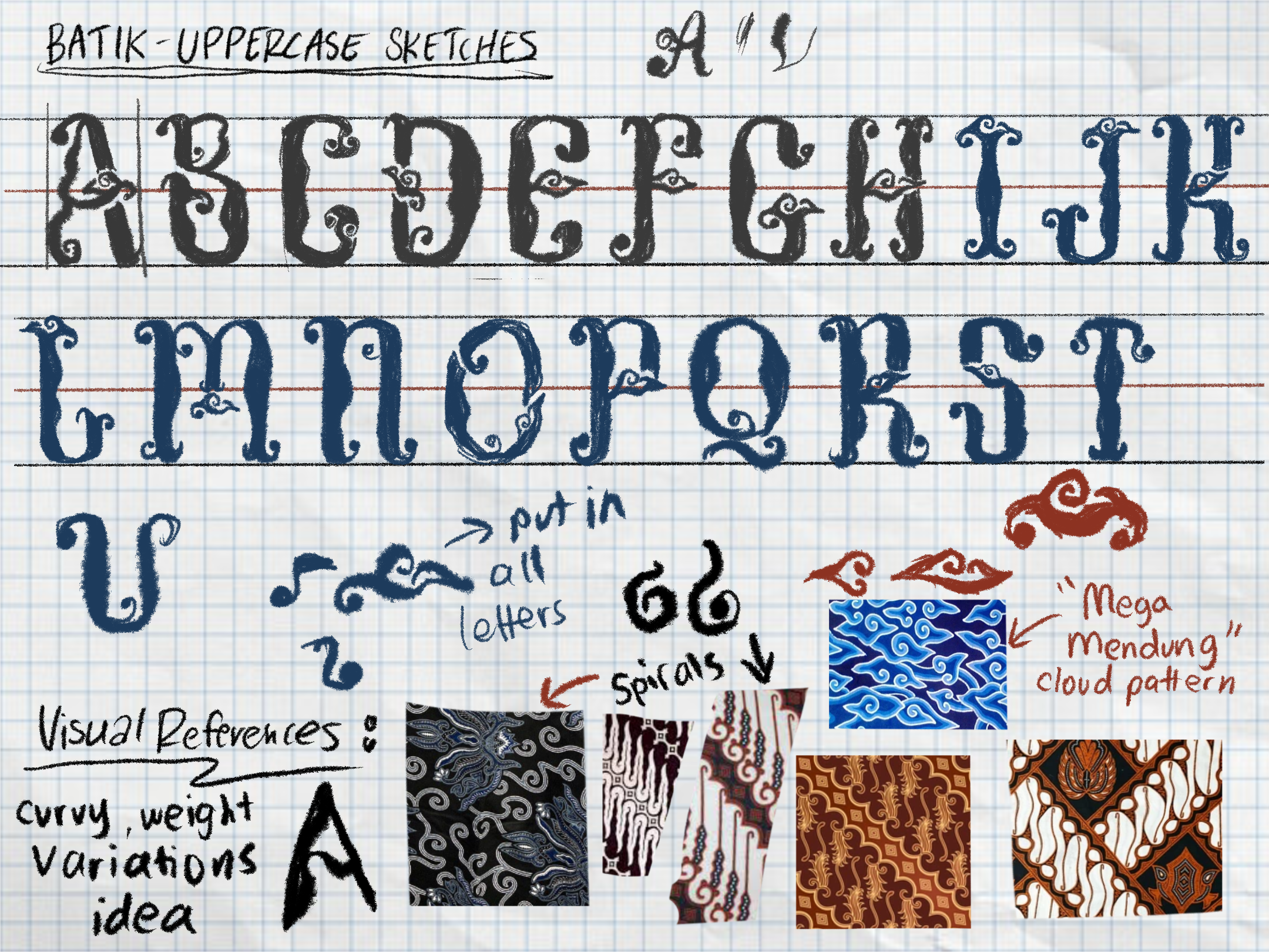 Letters of Heritage: Designing a Batik Font